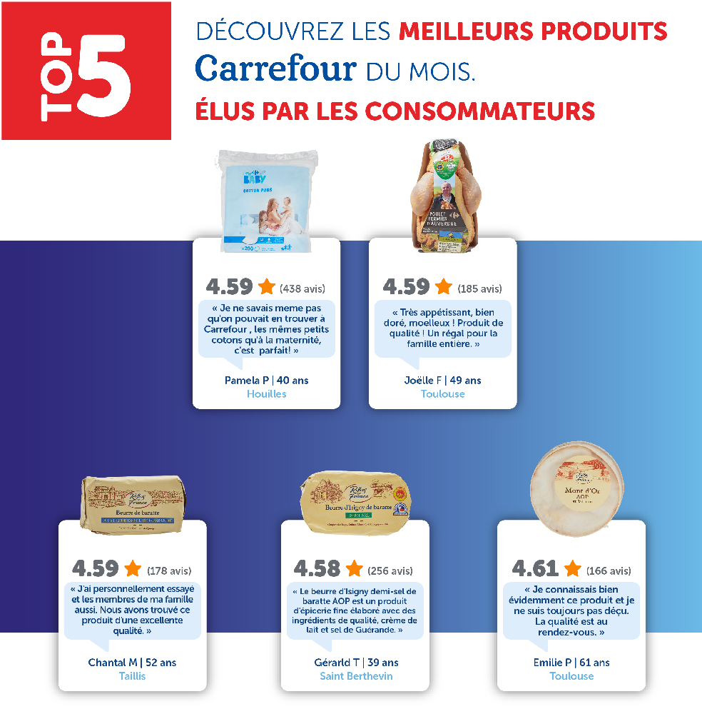 Top 5 des meilleurs produits Carrefour 🔝 | Communauté Ma Communaute ...